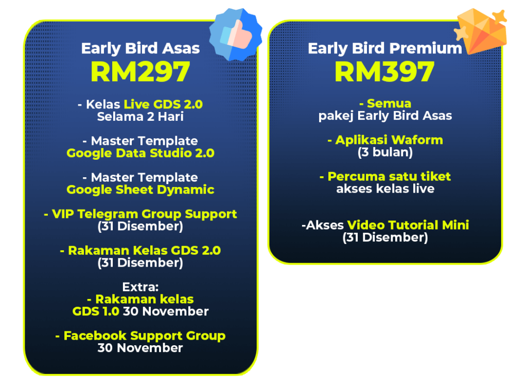 poster package kelas advance-2 | Fames.my